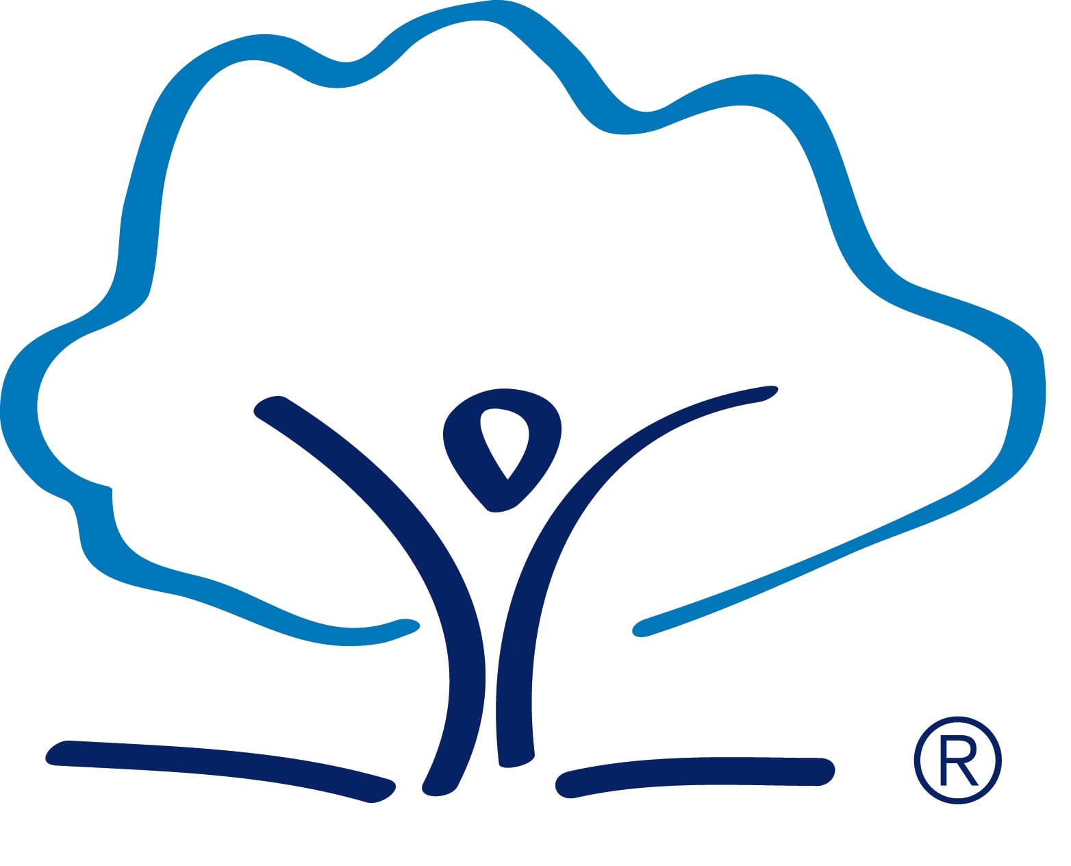 United Learning – Continuity Oak - Family Hub
